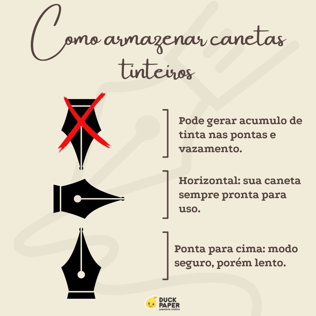 Mantenha suas canetas funcionando como novas: um guia simples para o armazenamento correto de ...